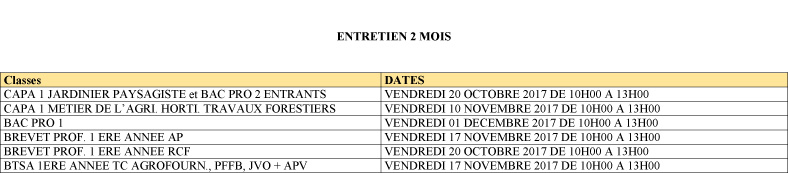 Le Chesnoy | Calendrier 2017-2018 Conseils de classes et RDV DIMA ... Le Chesnoy | Calendrier 2017-2018 Conseils de classes et RDV DIMA ...